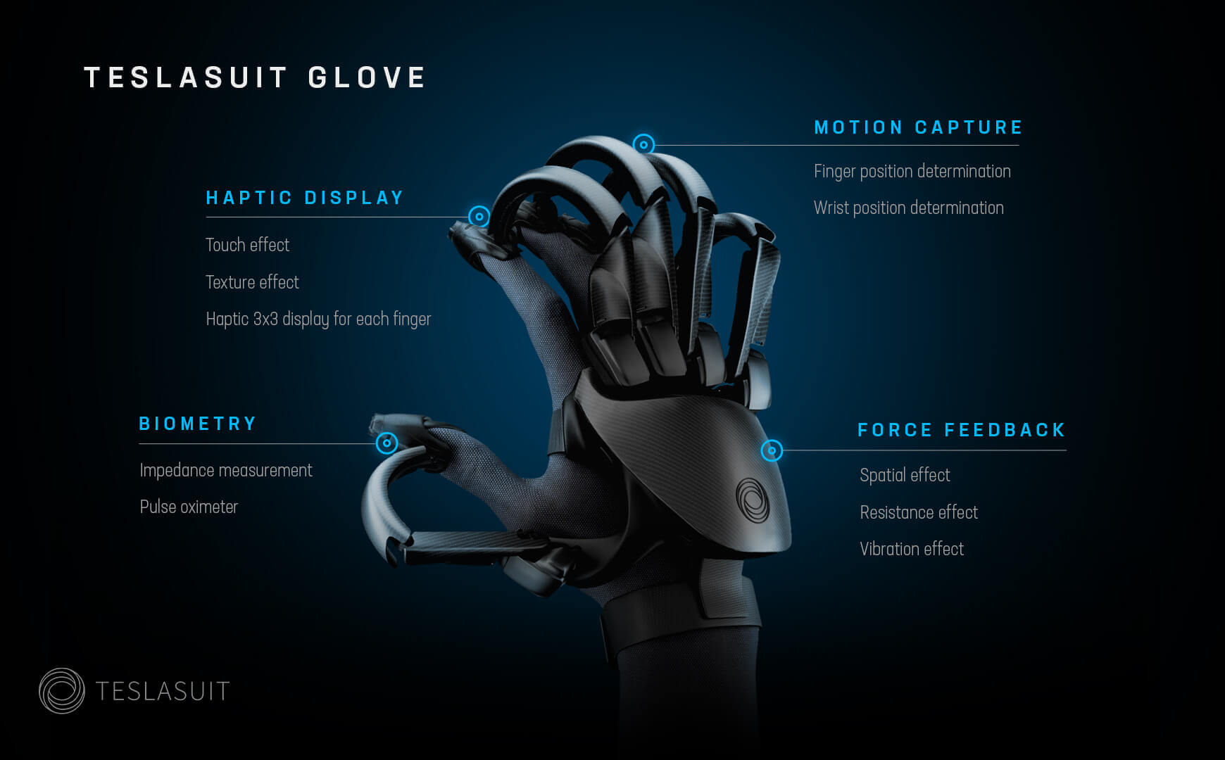 TESLASUIT Introduces its Brand-New VR-Gloves | Teslasuit Blog