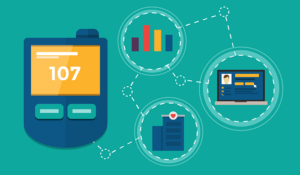 Improving immersive experiences and healthcare with PPG sensors ...